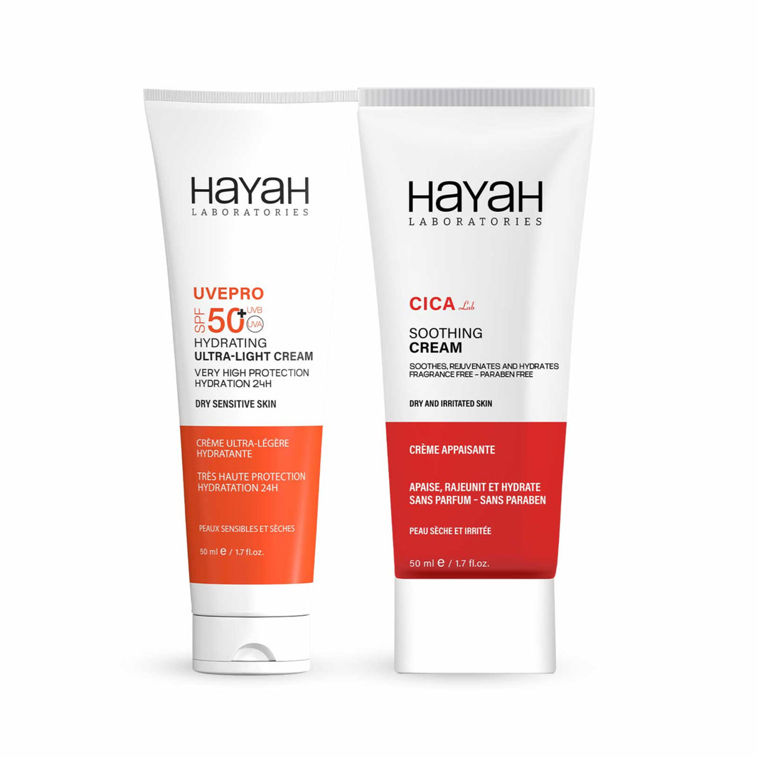 CICA – Hayah Laboratories